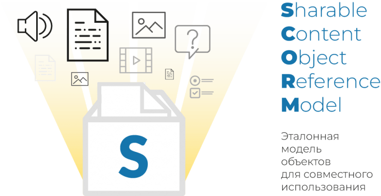 Как создать SCORM-курс: обзор интерактивного формата | Unicraft